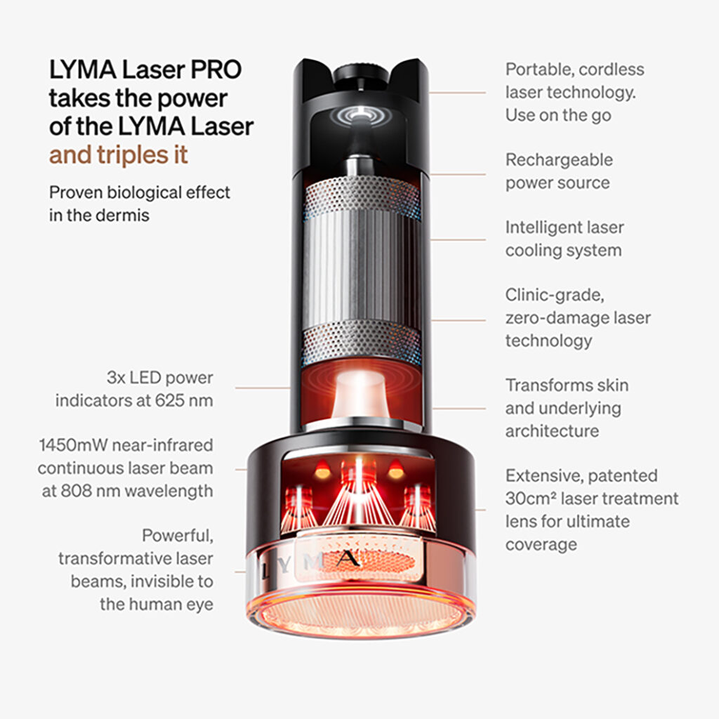 Lyma Laser Facial – Bellezza Spa